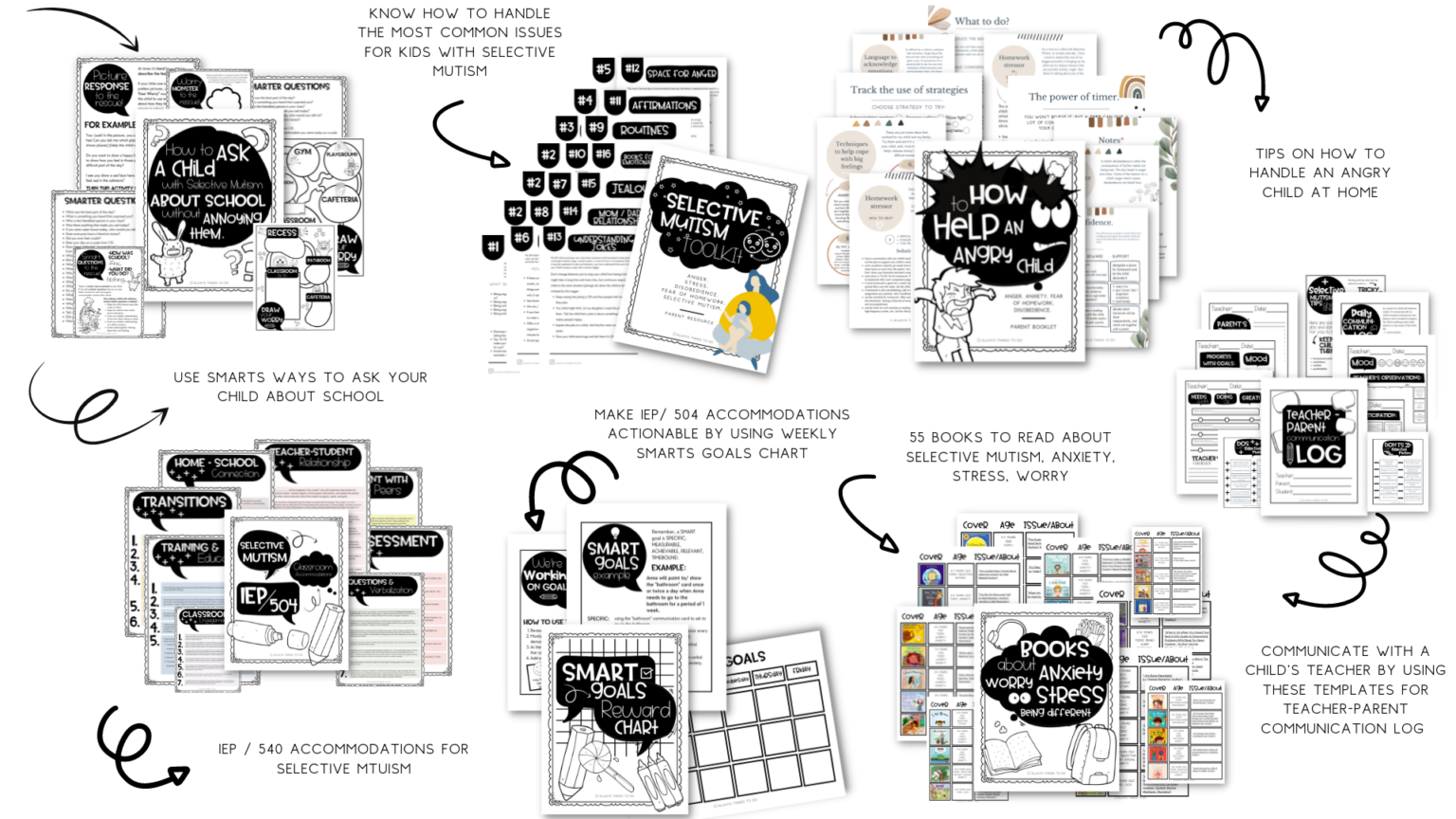 Selective Mutism Dos And Don'ts: Easy Guide for a Classroom.